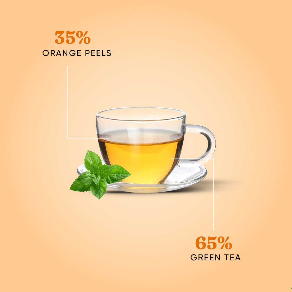 Tangy Orange Tea - Wellness Range - Flavoured Teas from Dorje | Dorje Teas
